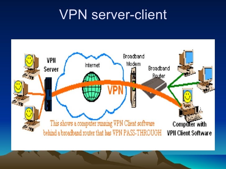 Presentation VPN