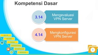 VPN Server.pptx