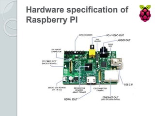 VPN Server using Raspberry Pi | PPT
