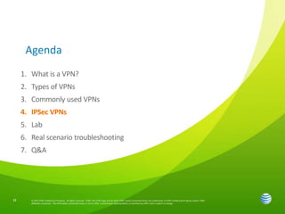 IPSec VPN Basics | PPTX
