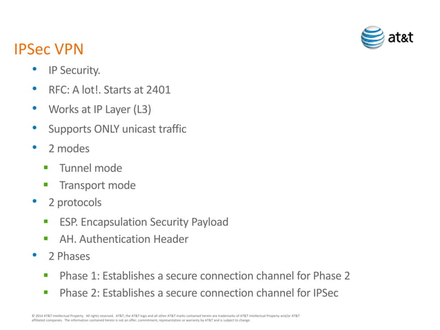 IPSec VPN Basics | PPTX | Internet | Computing