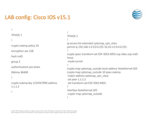 IPSec VPN Basics | PPTX