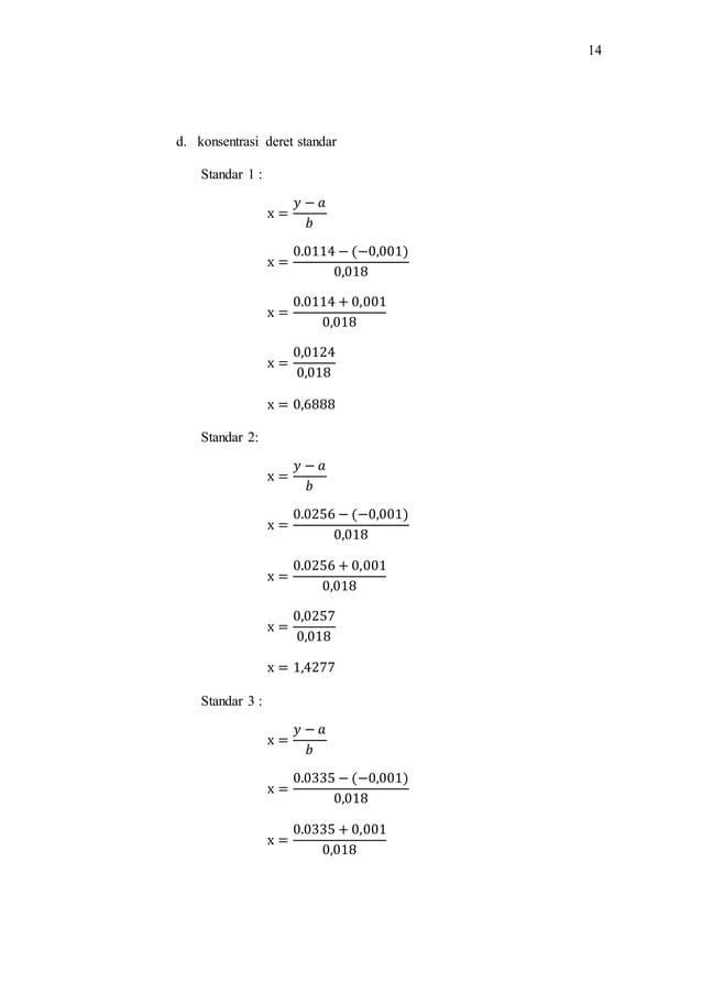 Cara uji timbal (pb) dengan spektrofotometer serapan atom (ssa) nyala | DOCX