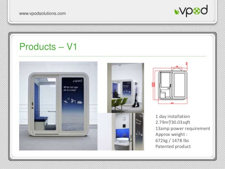 Vpod Overview March 2012 V5