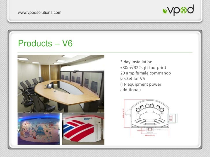 Vpod Overview March 2012 V5