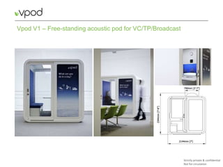 Vpod Product Overview | PPTX