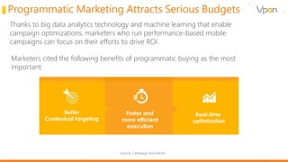 2016 Asia Pacific mobile programmatic advertising report by Vpon | PPT