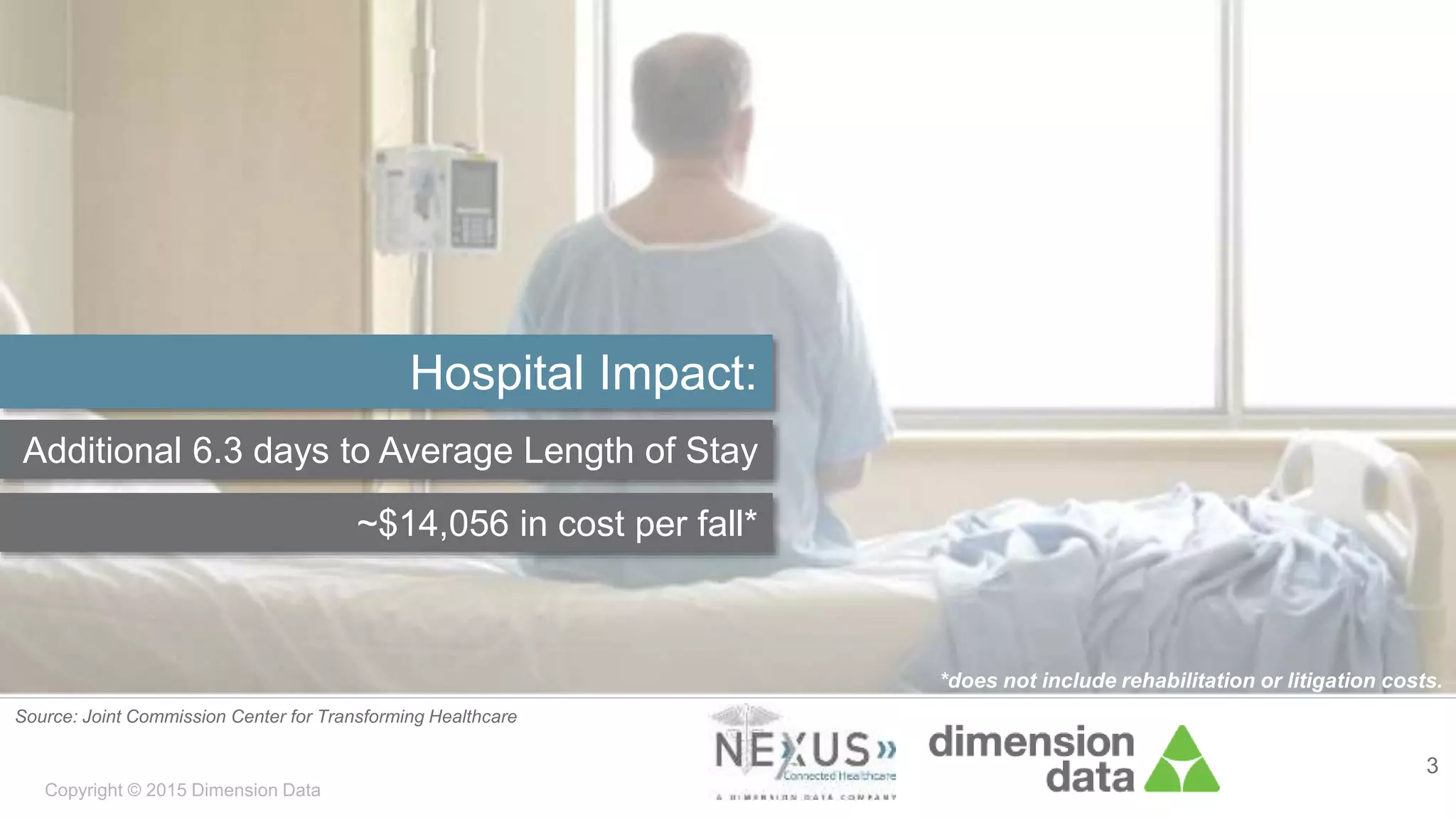 Virtual Patient Observation | PPT