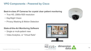 Virtual Patient Observation | PPT