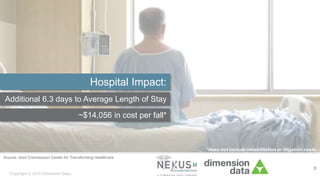 Virtual Patient Observation | PPT