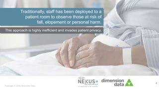 Virtual Patient Observation | PPT