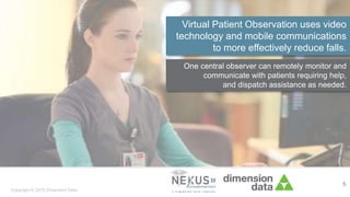 Virtual Patient Observation | PPT