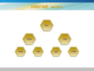 vpotoke www.darbasinternetu.Lt
