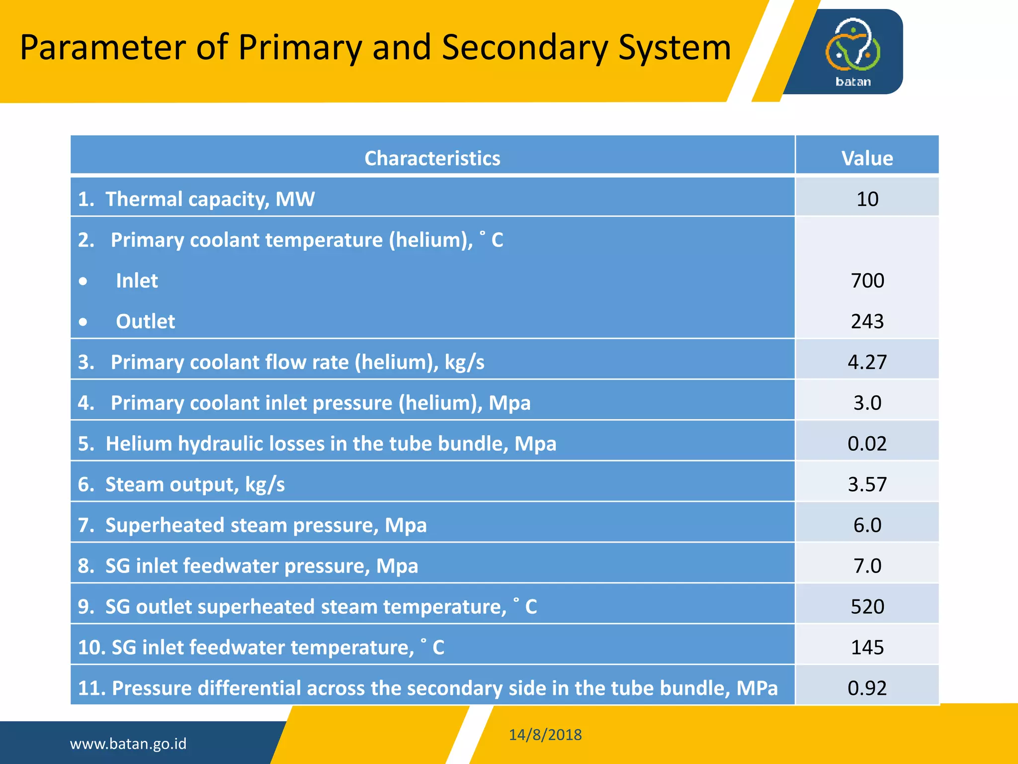 vPower Simulator.pptx