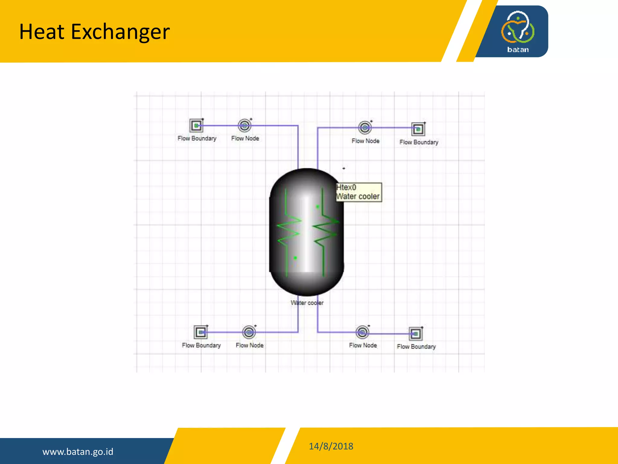 vPower Simulator.pptx | Physics | Science