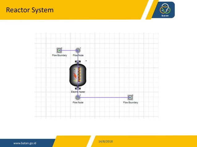 vPower Simulator.pptx | Physics | Science