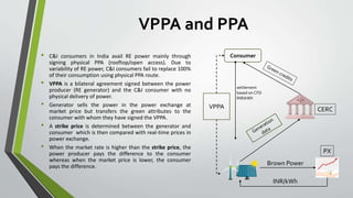 Introduction to Virtual Power Purchase Agreement instruments.pptx