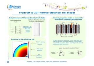 Li-ion - VPPC 2010 Oral Presentation | PDF