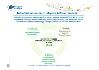 Li-ion - VPPC 2010 Oral Presentation | PDF