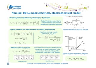 Li-ion - VPPC 2010 Oral Presentation | PDF