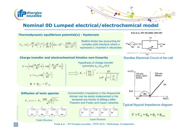 Li-ion - VPPC 2010 Oral Presentation | PPT