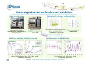 Li-ion - VPPC 2010 Oral Presentation | PDF