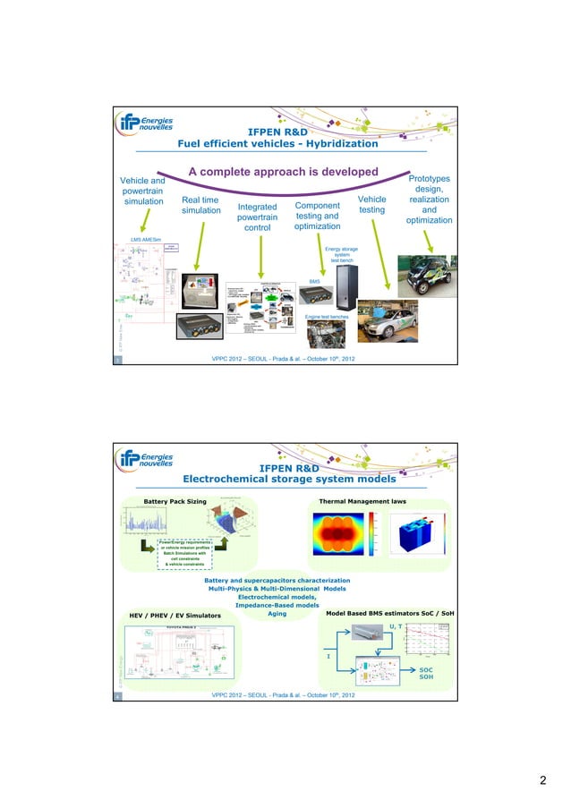 VPPC 12 oral-prada - Physics-based aging modeling of Li-ion batteries | PDF