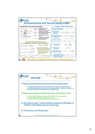 VPPC 12 oral-prada - Physics-based aging modeling of Li-ion batteries | PDF