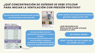 VPP E INTUBACIÓN EN BASE A LA GUIA DE RCP NEONATAL 8VA EDICION. | PDF