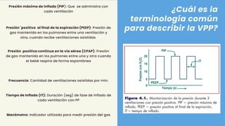 VPP E INTUBACIÓN EN BASE A LA GUIA DE RCP NEONATAL 8VA EDICION. | PDF