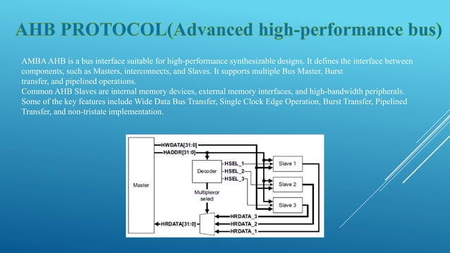 ahb to convert apb bridge presentation ppt | PPTX