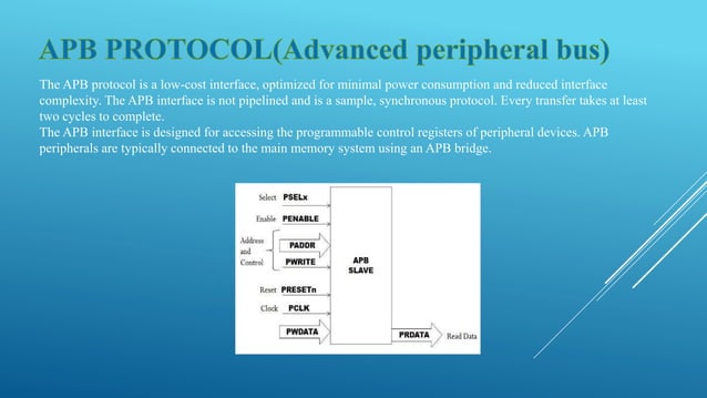 ahb to convert apb bridge presentation ppt | PPTX
