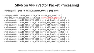 IETF 104 Hackathon VPP Prototyping Stateless SRv6/GTP-U Translation | PDF