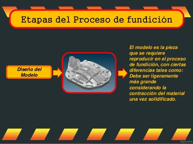 V procesos de fundicion