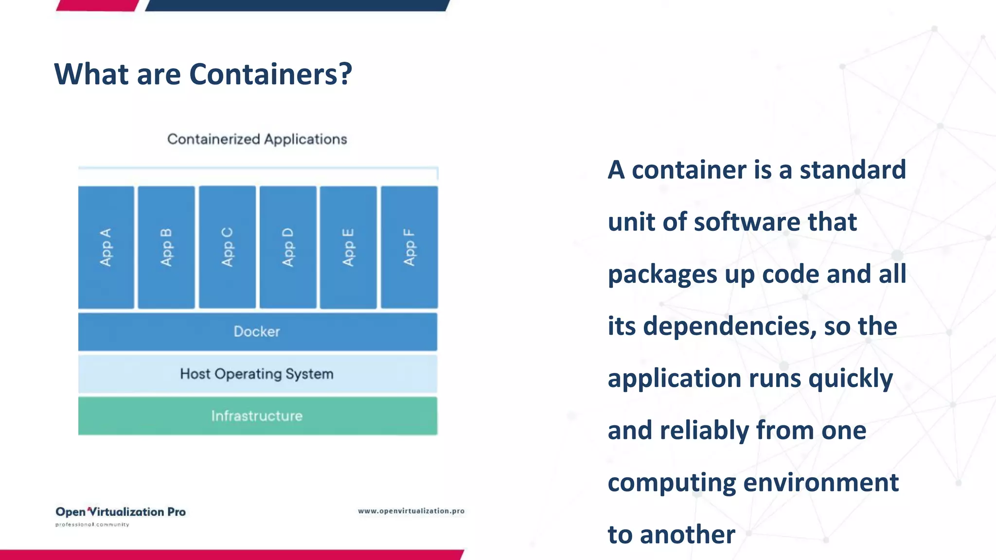Backup And Restore Of Kubernetes Containers Ppt