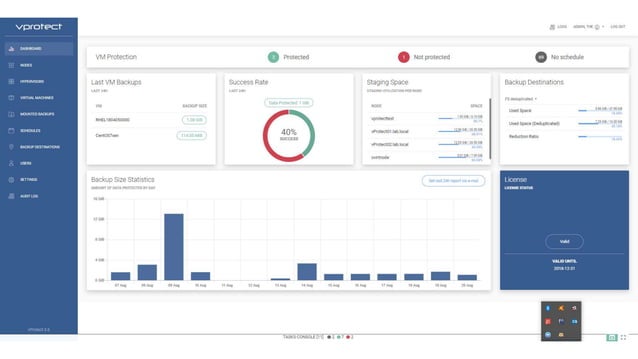 vProtect - enterprise-grade Nutanix backup & recovery | PPTX | Cloud ...