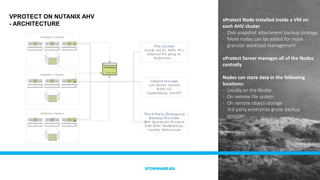 vProtect - enterprise-grade Nutanix backup & recovery | PPTX