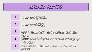 VPRP from ongole APM.pptx