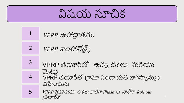 VPRP from ongole APM.pptx
