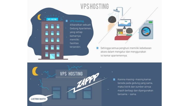 Mengenal Virtual Private Server | PDF