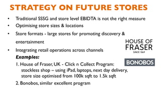 Vp sharma, ceo of map group | PPT