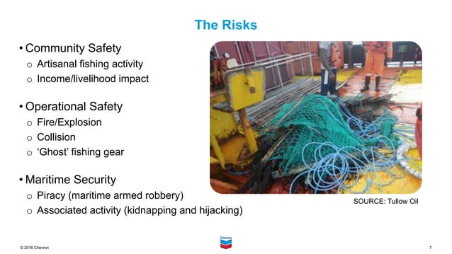 Chevron: Voluntary Principles and the Offshore | PPT