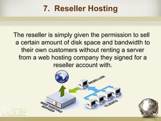 Different Types of Web Hosting Services | PPT | Web Hosting | Internet