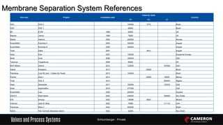 VPS Seawater Intro.pdf