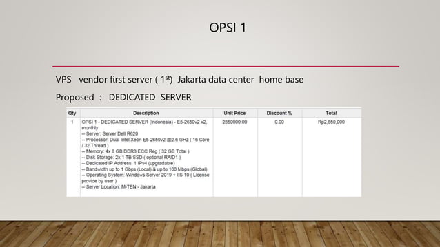 VPS SOLUTION PLAN.pptx