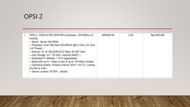 VPS SOLUTION PLAN.pptx