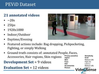 Overview of the MediaEval 2014 Visual Privacy Task | PPT