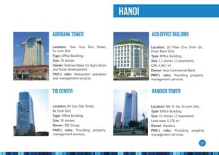 Commericial Office Building - Management Services | PDF