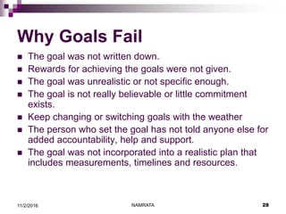 Goal setting | PPT | Free Download