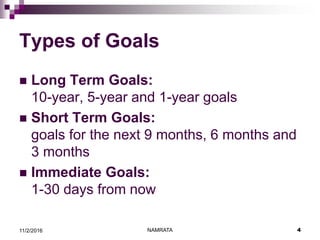 Goal setting | PPTX